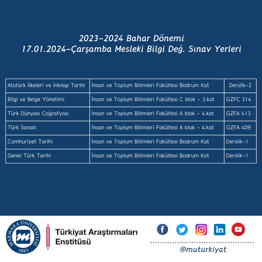 2023-2024 Bahar Yarıyılı Lisansüstü Mesleki Bilgi Değerlendirme ve Mülakatlar | Türkiyat ...